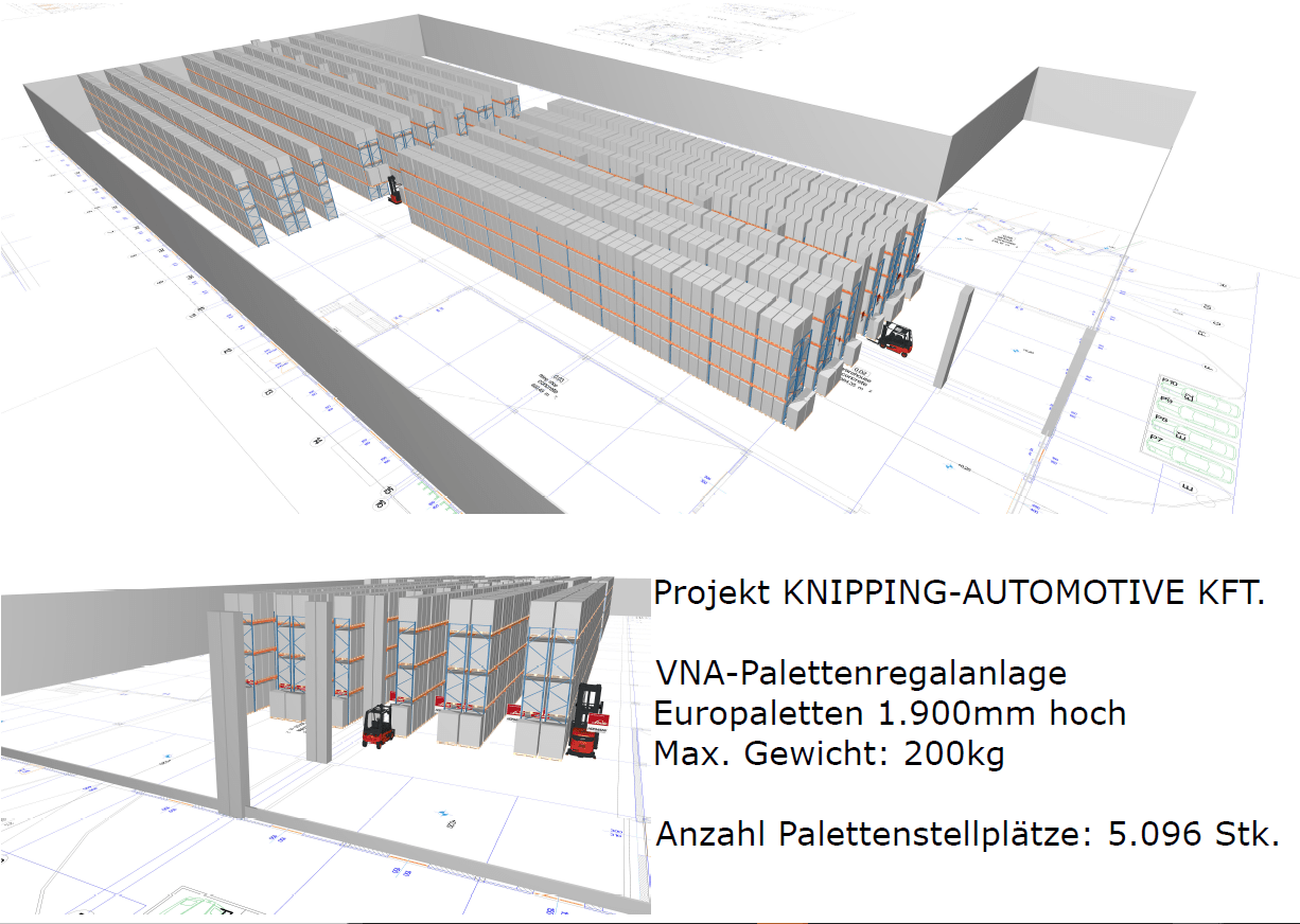 Visit at Knipping Automotive - QFD Group